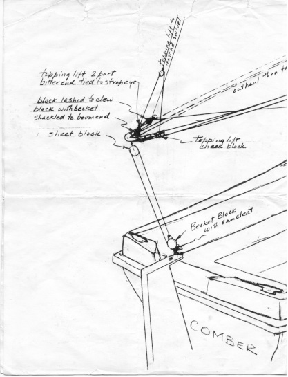 Index of [www.catketch.com]