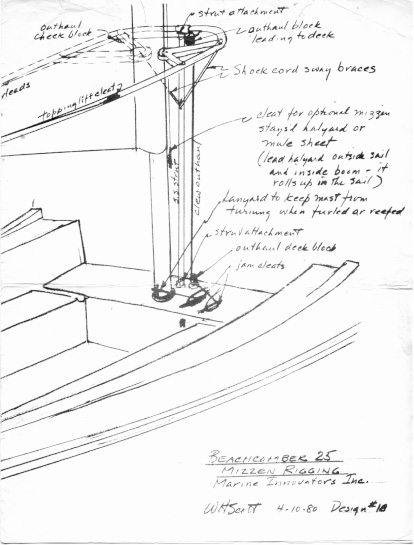 Index of [www.catketch.com]