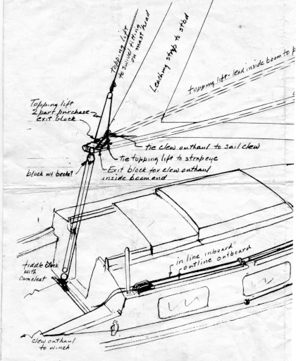 Index of [www.catketch.com]