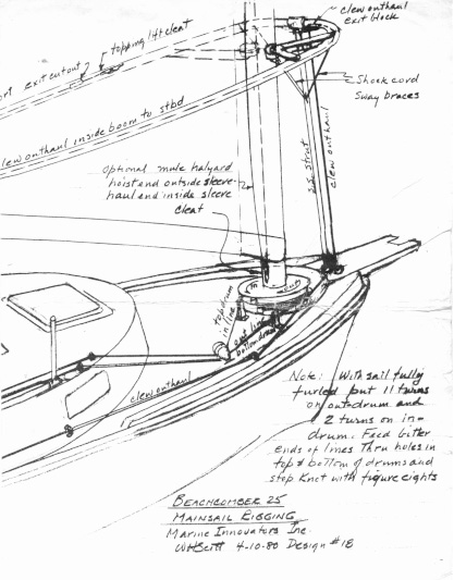 Index of [www.catketch.com]
